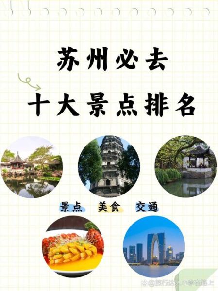 苏州风景区旅游景点排行_哪些景点最值得去-第1张图片-山城妙识