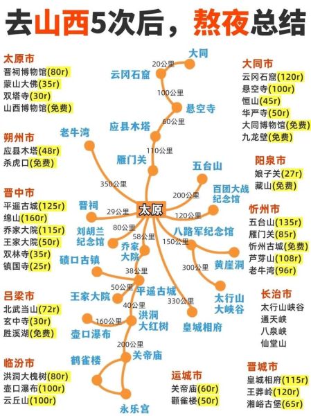 山西十大必去景点有哪些_山西旅游攻略自由行最佳路线-第1张图片-山城妙识