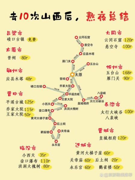 山西十大必去景点有哪些_山西旅游攻略自由行最佳路线-第3张图片-山城妙识