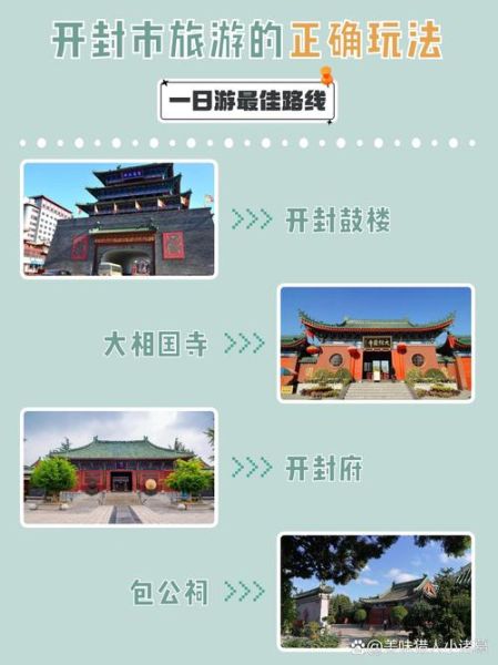 开封一日游必去景点_开封一日游怎么安排-第1张图片-山城妙识