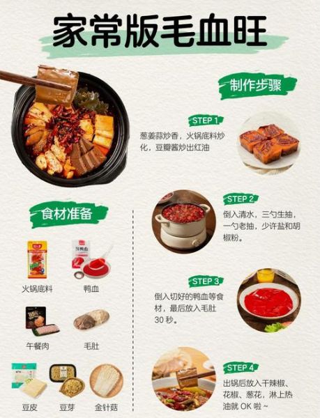 麻辣血旺怎么做_家常血旺麻辣味做法-第1张图片-山城妙识 麻辣血旺怎么做_家常血旺麻辣味做法-第1张图片-山城妙识