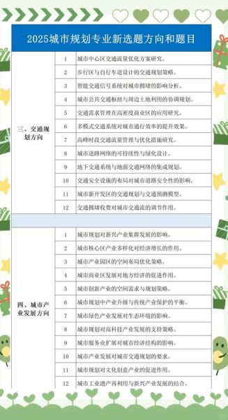 行为地理如何影响城市选址_行为地理在城市规划中的应用-第3张图片-山城妙识 行为地理如何影响城市选址_行为地理在城市规划中的应用-第3张图片-山城妙识