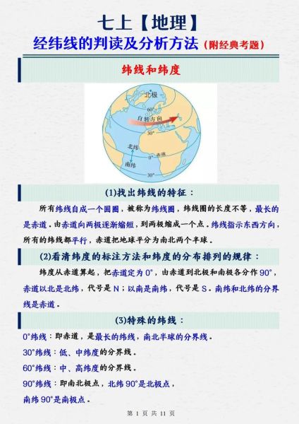 初一地理经纬线怎么区分_经纬线的作用是什么-第1张图片-山城妙识 初一地理经纬线怎么区分_经纬线的作用是什么-第1张图片-山城妙识
