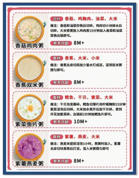 小儿粥的做法大全集_宝宝辅食粥怎么做-第1张图片-山城妙识 小儿粥的做法大全集_宝宝辅食粥怎么做-第1张图片-山城妙识
