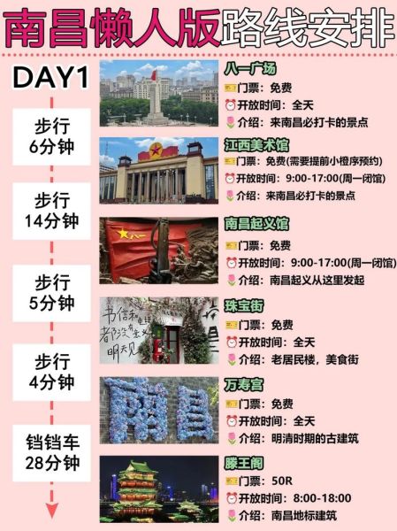 南昌必去景点有哪些_南昌三日游怎么安排-第2张图片-山城妙识 南昌必去景点有哪些_南昌三日游怎么安排-第2张图片-山城妙识