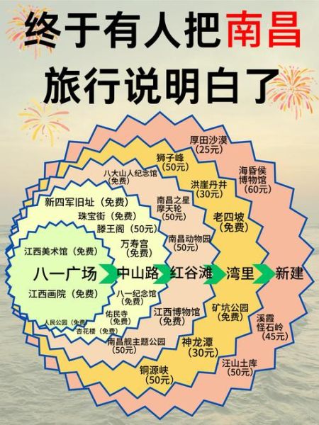 南昌必去景点有哪些_南昌三日游怎么安排-第3张图片-山城妙识 南昌必去景点有哪些_南昌三日游怎么安排-第3张图片-山城妙识