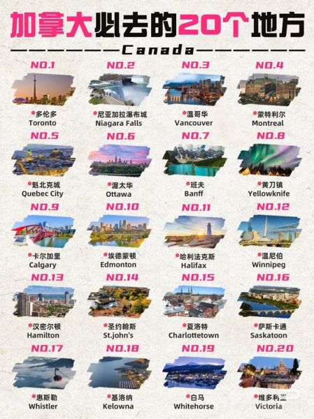 加拿大旅游景点推荐_加拿大旅游最佳时间-第3张图片-山城妙识