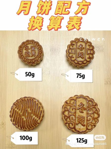 酥皮月饼皮怎么做_酥皮月饼皮配方比例-第1张图片-山城妙识