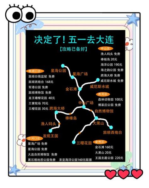大连必玩景点推荐_大连三日游怎么安排-第2张图片-山城妙识 大连必玩景点推荐_大连三日游怎么安排-第2张图片-山城妙识