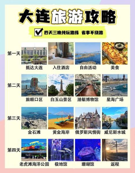大连必玩景点推荐_大连三日游怎么安排-第3张图片-山城妙识 大连必玩景点推荐_大连三日游怎么安排-第3张图片-山城妙识