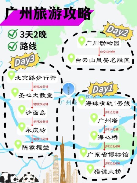 广州旅游必去十大景点有哪些_广州旅游攻略自由行最佳路线-第2张图片-山城妙识 广州旅游必去十大景点有哪些_广州旅游攻略自由行最佳路线-第2张图片-山城妙识