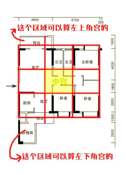家居风水布局禁忌_地理风水网怎么看-第1张图片-山城妙识 家居风水布局禁忌_地理风水网怎么看-第1张图片-山城妙识