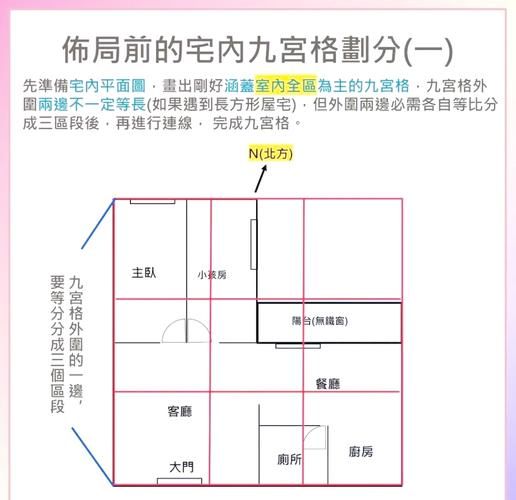 家居风水布局禁忌_地理风水网怎么看-第2张图片-山城妙识 家居风水布局禁忌_地理风水网怎么看-第2张图片-山城妙识