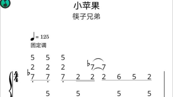 地理版小苹果_歌词里藏了哪些考点-第3张图片-山城妙识