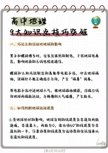 地理学习视频怎么选_高中地理难点突破-第2张图片-山城妙识 地理学习视频怎么选_高中地理难点突破-第2张图片-山城妙识