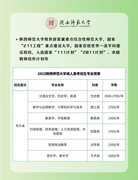 陕师大地理专业学什么_陕师大地理就业前景-第1张图片-山城妙识