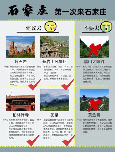 石家庄市区旅游景点有哪些_石家庄一日游最佳路线-第2张图片-山城妙识 石家庄市区旅游景点有哪些_石家庄一日游最佳路线-第2张图片-山城妙识