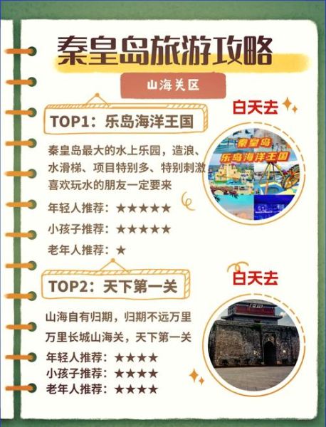 山海关旅游攻略_山海关门票多少钱-第1张图片-山城妙识 山海关旅游攻略_山海关门票多少钱-第1张图片-山城妙识