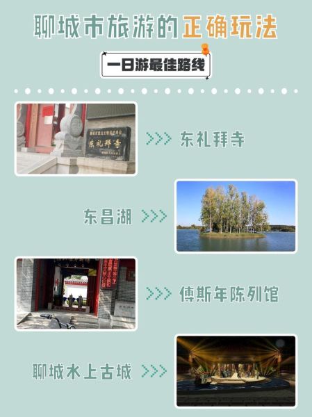 聊城一日游必去景点_聊城一日游怎么安排-第1张图片-山城妙识 聊城一日游必去景点_聊城一日游怎么安排-第1张图片-山城妙识
