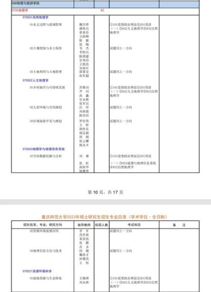人文地理专业排名_如何选择院校-第2张图片-山城妙识 人文地理专业排名_如何选择院校-第2张图片-山城妙识
