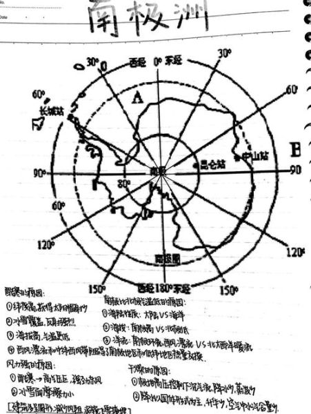 高中世界地理怎么学_世界地理必考知识点-第2张图片-山城妙识 高中世界地理怎么学_世界地理必考知识点-第2张图片-山城妙识