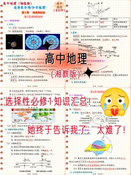 湘教版高中地理_如何学好湘教版高中地理-第1张图片-山城妙识 湘教版高中地理_如何学好湘教版高中地理-第1张图片-山城妙识