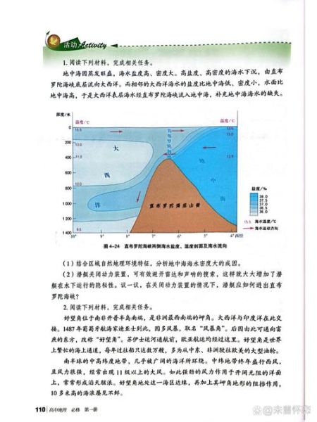 湘教版高中地理_如何学好湘教版高中地理-第3张图片-山城妙识 湘教版高中地理_如何学好湘教版高中地理-第3张图片-山城妙识
