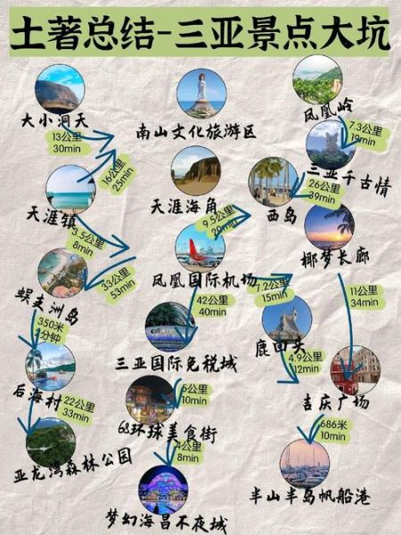 三亚必游景点有哪些_三亚旅游攻略必去景点-第1张图片-山城妙识 三亚必游景点有哪些_三亚旅游攻略必去景点-第1张图片-山城妙识