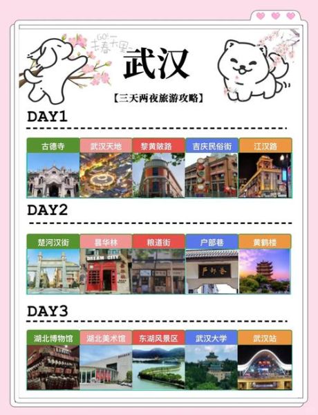 武汉旅游景点门票价格_武汉哪些景点值得去-第2张图片-山城妙识 武汉旅游景点门票价格_武汉哪些景点值得去-第2张图片-山城妙识