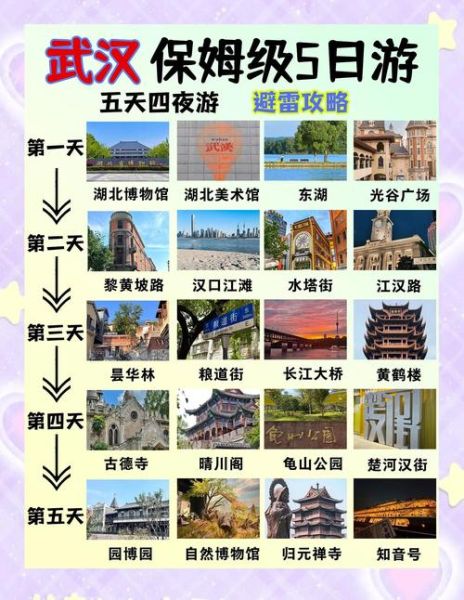 武汉旅游景点门票价格_武汉哪些景点值得去-第1张图片-山城妙识 武汉旅游景点门票价格_武汉哪些景点值得去-第1张图片-山城妙识
