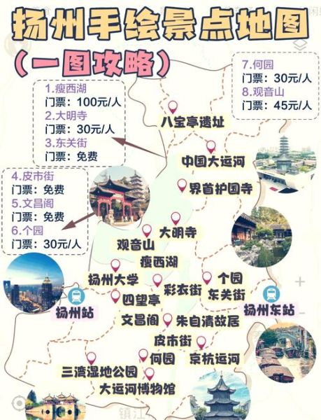 扬州十大著名景点有哪些_一日游怎么安排-第1张图片-山城妙识 扬州十大著名景点有哪些_一日游怎么安排-第1张图片-山城妙识