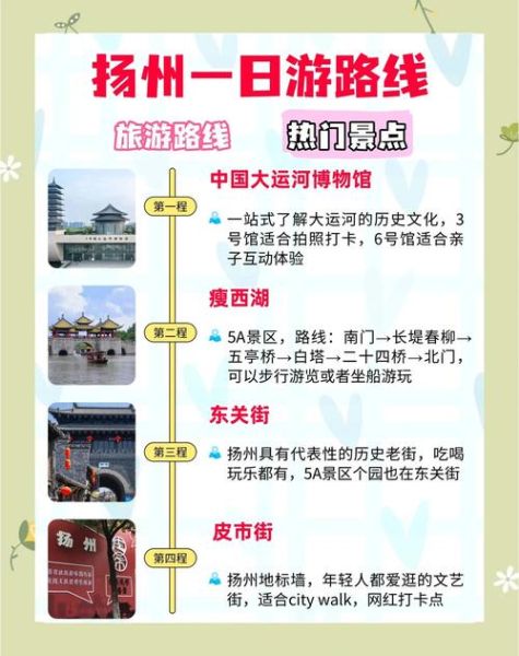 扬州十大著名景点有哪些_一日游怎么安排-第3张图片-山城妙识 扬州十大著名景点有哪些_一日游怎么安排-第3张图片-山城妙识