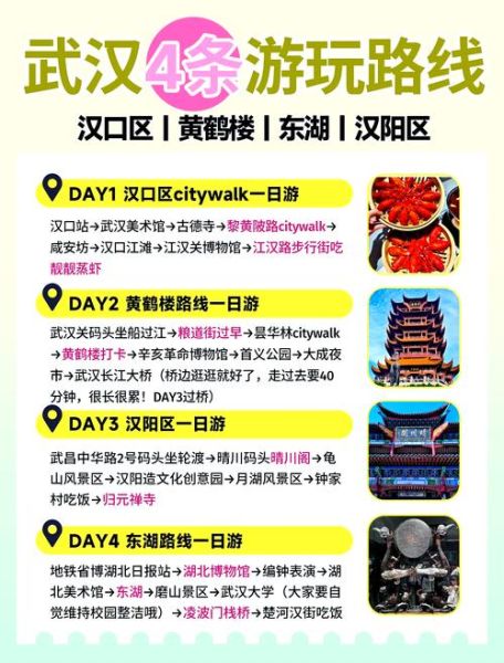 武汉旅游景点门票价格_武汉哪些景点值得去-第3张图片-山城妙识 武汉旅游景点门票价格_武汉哪些景点值得去-第3张图片-山城妙识