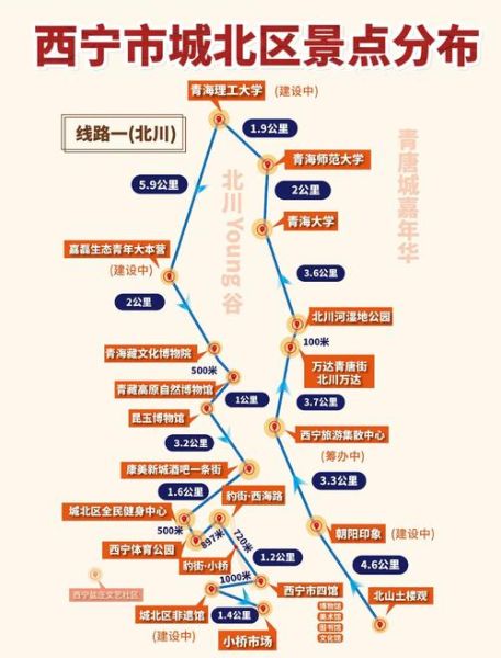 西宁市内景点有哪些_一日游路线怎么安排-第2张图片-山城妙识 西宁市内景点有哪些_一日游路线怎么安排-第2张图片-山城妙识