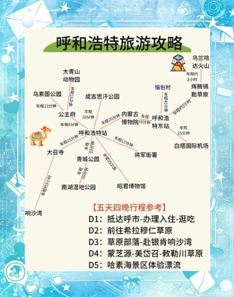 呼和浩特东站附近有什么好玩的_呼和浩特东站周边景点怎么走-第3张图片-山城妙识 呼和浩特东站附近有什么好玩的_呼和浩特东站周边景点怎么走-第3张图片-山城妙识