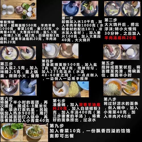 烩面片怎么和面_烩面片汤料配方-第3张图片-山城妙识