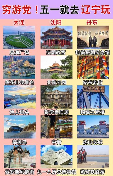 辽宁景点大全景点排名_辽宁最值得去的景点有哪些-第1张图片-山城妙识