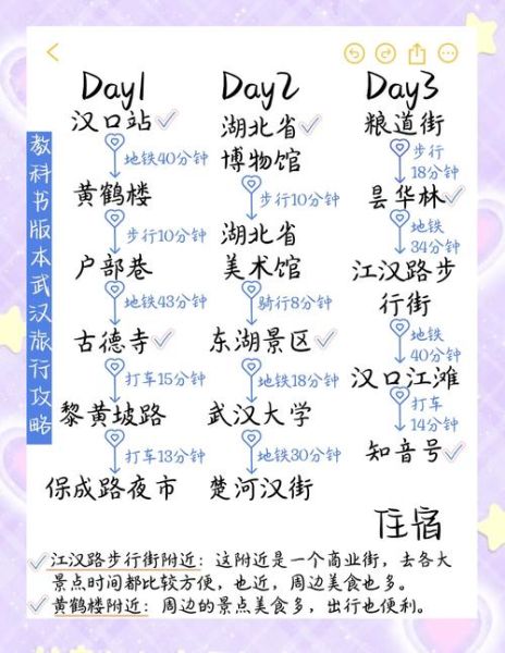 武汉必去的景点有哪些_武汉三日游怎么安排-第1张图片-山城妙识 武汉必去的景点有哪些_武汉三日游怎么安排-第1张图片-山城妙识