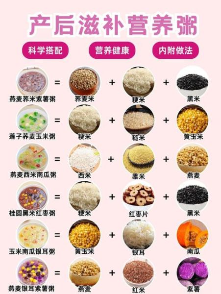 产妇粥类大全及做法_产后第一周吃什么粥好-第1张图片-山城妙识 产妇粥类大全及做法_产后第一周吃什么粥好-第1张图片-山城妙识