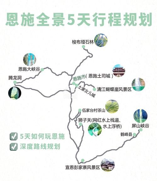 宣恩旅游景点有哪些_宣恩三日游怎么安排-第1张图片-山城妙识 宣恩旅游景点有哪些_宣恩三日游怎么安排-第1张图片-山城妙识