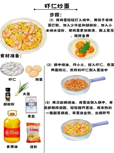 虾仁炒鸡蛋怎么做_虾仁炒蛋先炒哪个-第2张图片-山城妙识