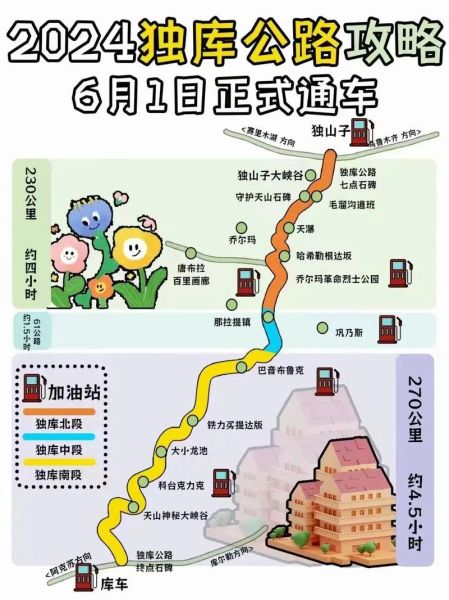 独库公路自驾路线怎么走_独库公路沿途景点有哪些-第2张图片-山城妙识