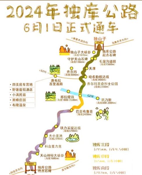 独库公路自驾路线怎么走_独库公路沿途景点有哪些-第3张图片-山城妙识