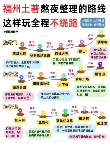 福州三日游怎么安排_福州最值得去的景点有哪些-第2张图片-山城妙识