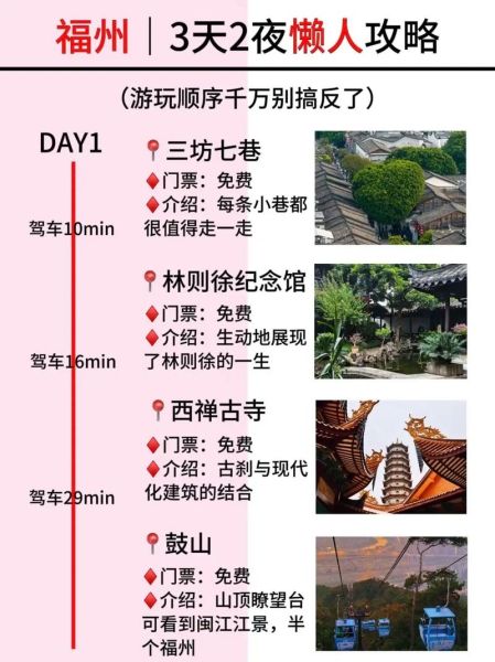 福州三日游怎么安排_福州最值得去的景点有哪些-第1张图片-山城妙识