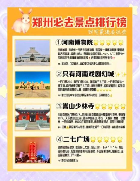 郑州旅游景点推荐_郑州三日游怎么安排-第1张图片-山城妙识