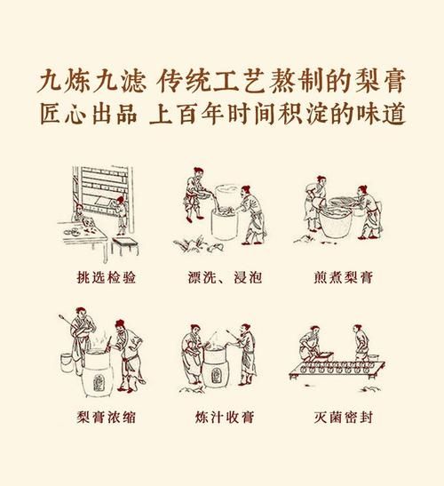梨膏怎么熬制家庭做法_梨膏熬制需要哪些材料-第2张图片-山城妙识
