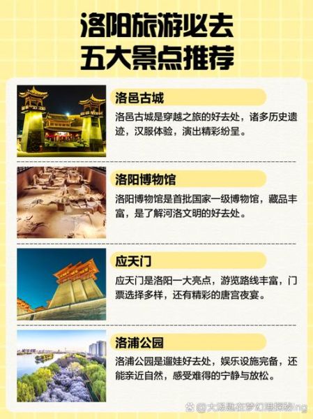 洛阳有什么好玩的地方_洛阳旅游景点推荐-第1张图片-山城妙识 洛阳有什么好玩的地方_洛阳旅游景点推荐-第1张图片-山城妙识