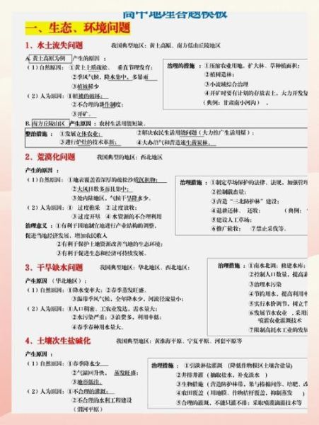 高中地理试卷常考题型有哪些_如何高效提分-第1张图片-山城妙识 高中地理试卷常考题型有哪些_如何高效提分-第1张图片-山城妙识
