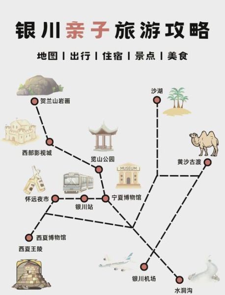 银川市内一日游路线_银川市区必去景点有哪些-第1张图片-山城妙识 银川市内一日游路线_银川市区必去景点有哪些-第1张图片-山城妙识
